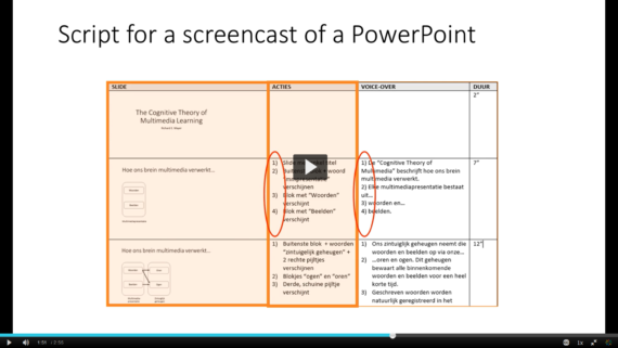 Resources - Media and Learning