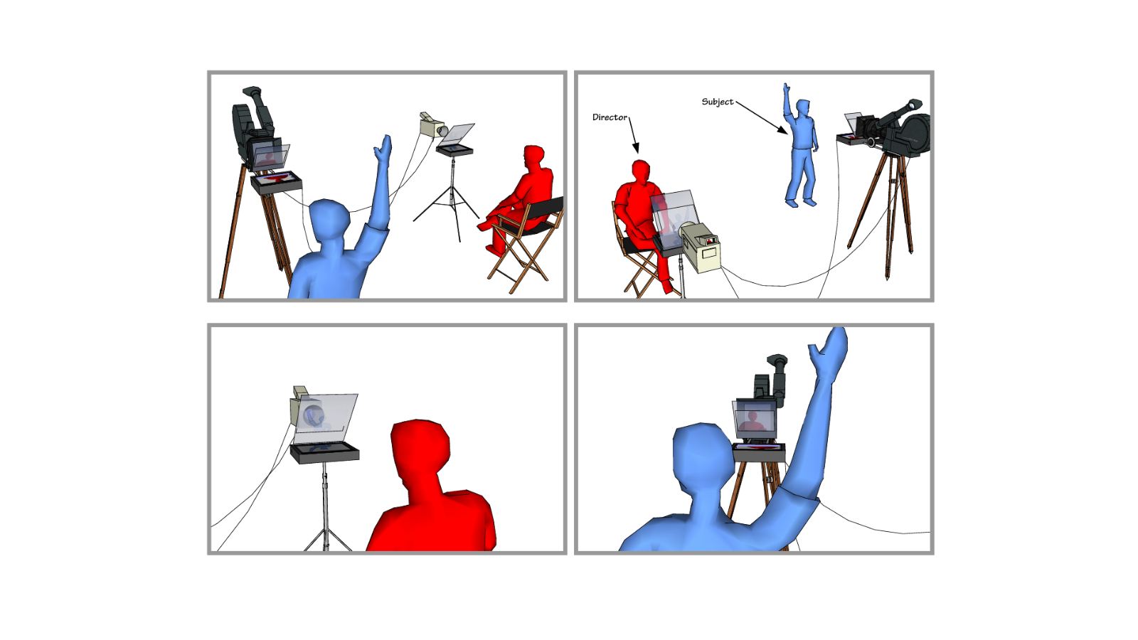 Bringing presence to the screen: the role of the Interrotron in ...