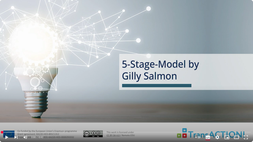 Explaining Gilly Salmon’s 5-stage model for digital teaching - Media ...